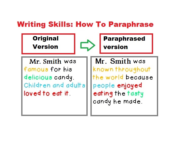 4 công cụ Paraphrase online FREE dành cho dân IELTS